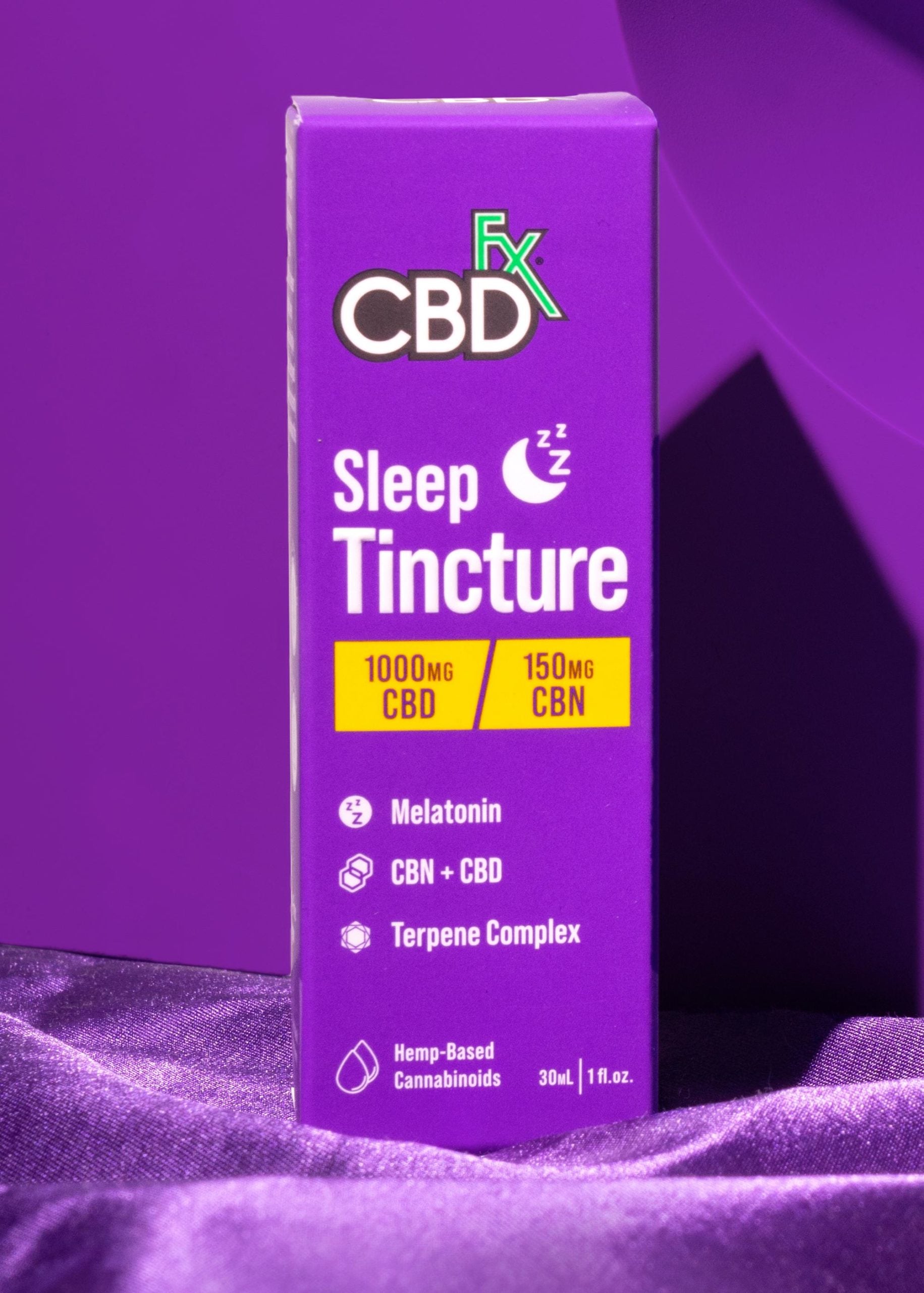 What Are Cannabinoids? - CBDfx.com