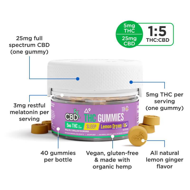 Delta-9 THC Gummies + CBD: Lemon Dream - CBDfx.com