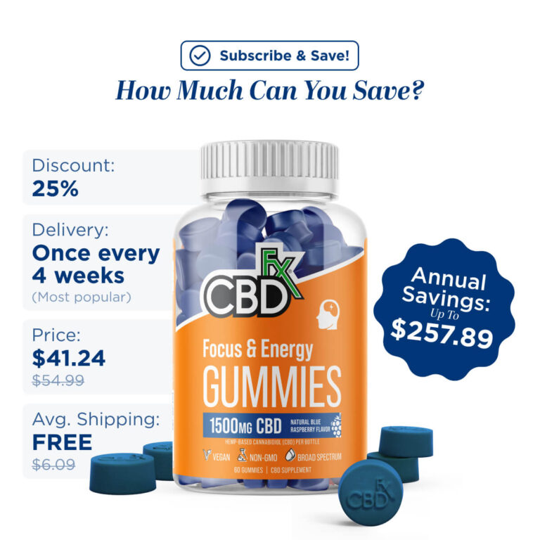 CBD Gummies for Focus & Energy 1500mg - CBDfx.com