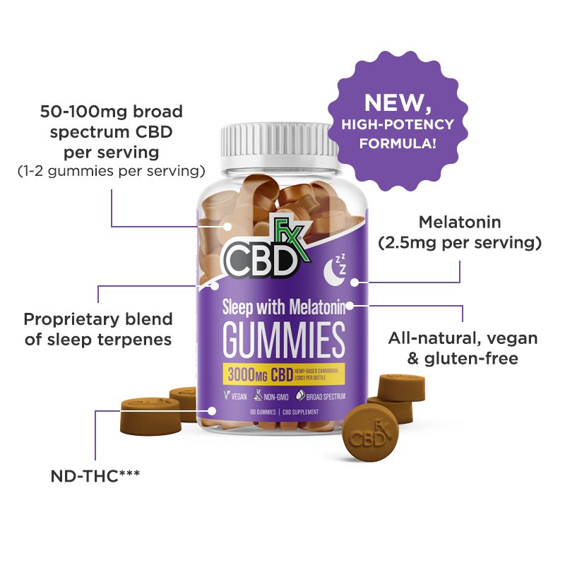 Buy CBD Gummies for Sleep with Melatonin 1500–3000mg | CBDfx