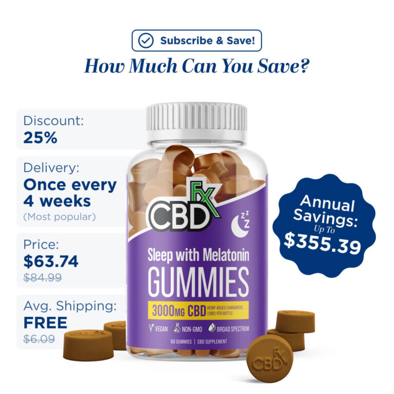 Buy CBD Gummies for Sleep with Melatonin 1500–6000mg | CBDfx
