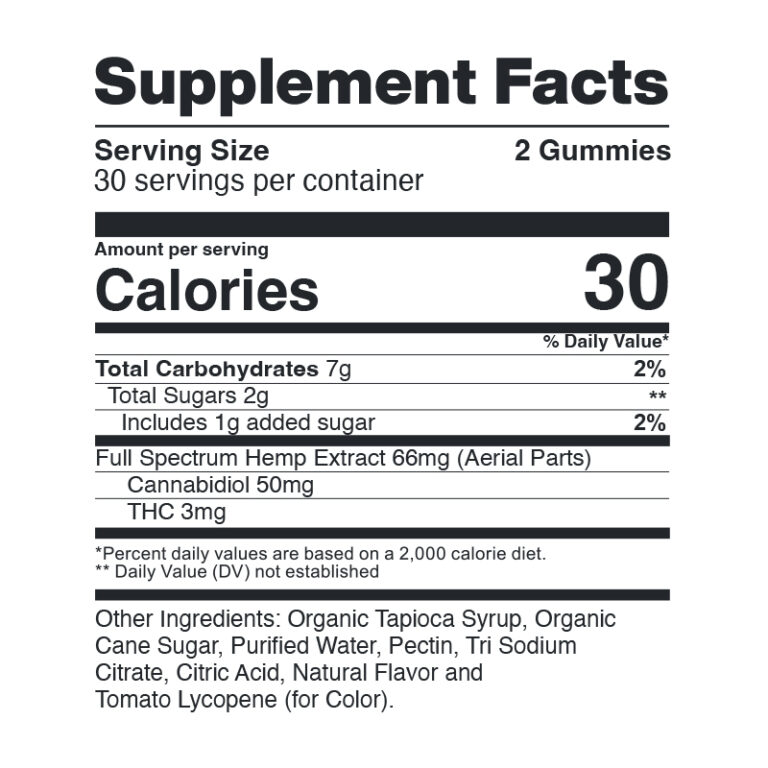 Full Spectrum CBD Gummies - Mixed Berry - CBDfx.com