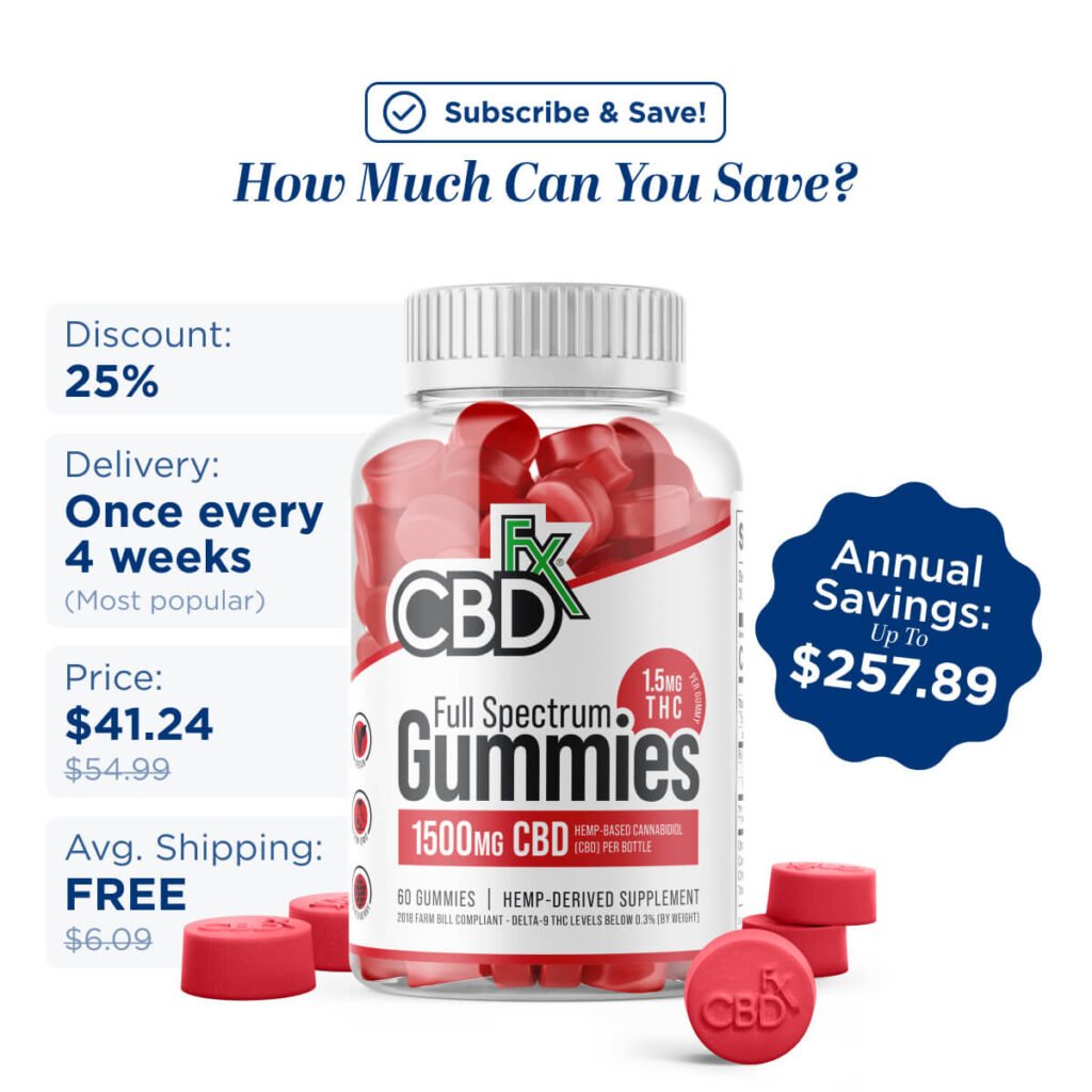 Full Spectrum CBD Gummies - Mixed Berry - CBDfx.com Full Spectrum CBD Gummies - Mixed Berry - CBDfx.com